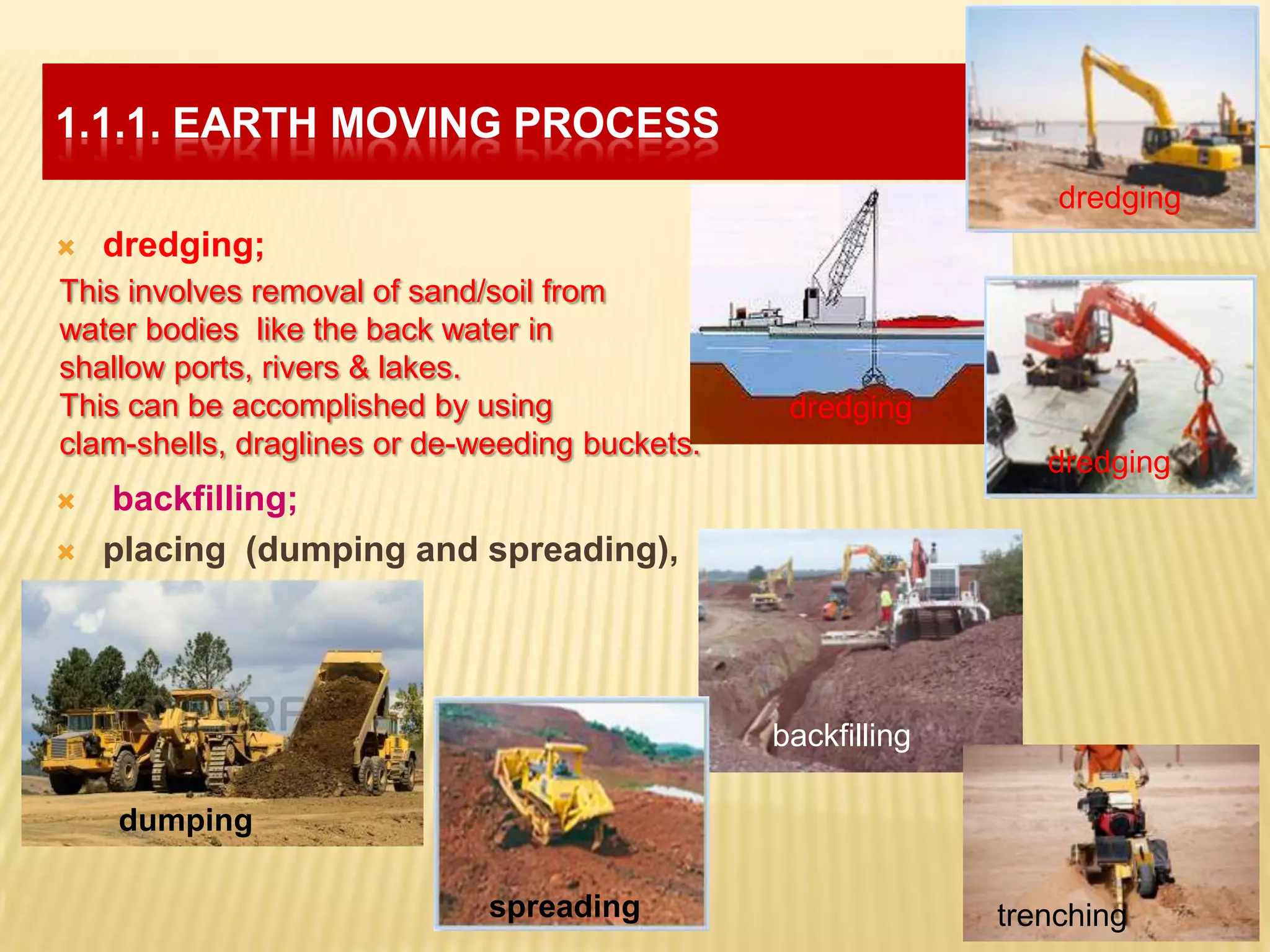 Stv cc ppt unit i (1.1)em&ce introduction-construction layout | PPTX