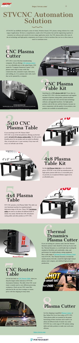 Stv cnc automation solutions services | PDF