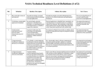 STV_Emerging_Technology_Quad_Chart_NASA 2020 | PPT