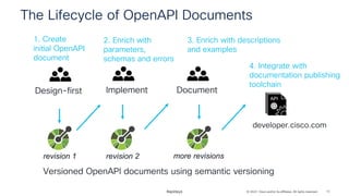 Apidays Paris 2023 - Managing OpenAPI Documents at Scale, Stéve Sfartz, Cisco | PPT