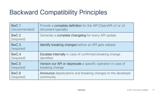 Apidays Paris 2023 - Managing OpenAPI Documents at Scale, Stéve Sfartz, Cisco | PPT