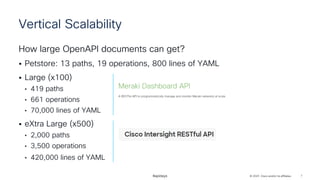 Apidays Paris 2023 - Managing OpenAPI Documents at Scale, Stéve Sfartz, Cisco | PPT