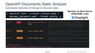 Apidays Paris 2023 - Why API Contracts Matter, Stève Sfartz, Cisco | PPT
