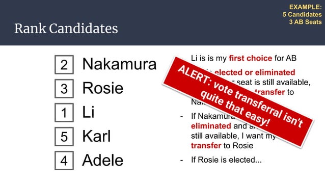STV Voting System Explained | PPT