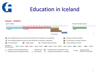 Stv iceland 031021_icelandic school system | PDF
