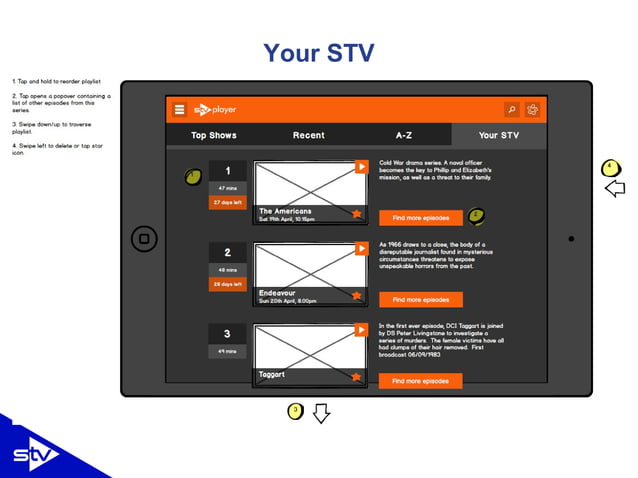 Stv player presentation | PPT