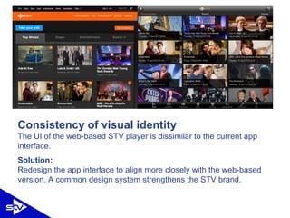 Stv player presentation | PPT