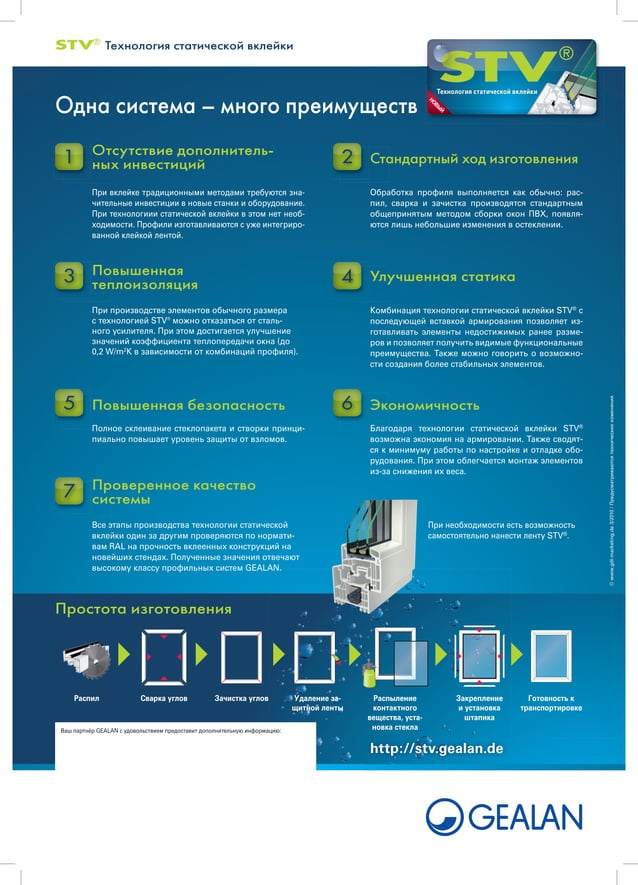 Брошюра GEALAN STV | PDF