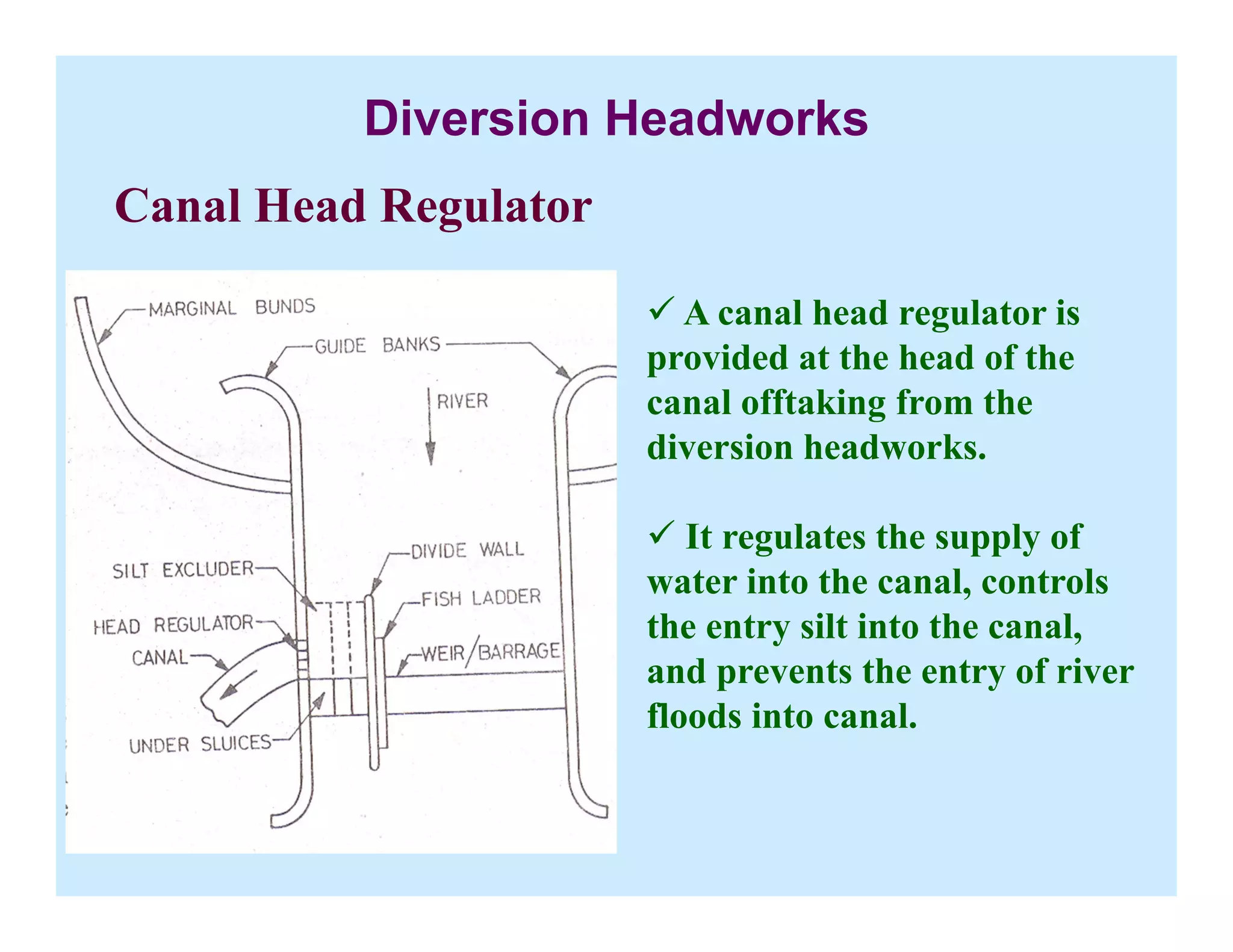 Design of Hydraulic Structures | PDF