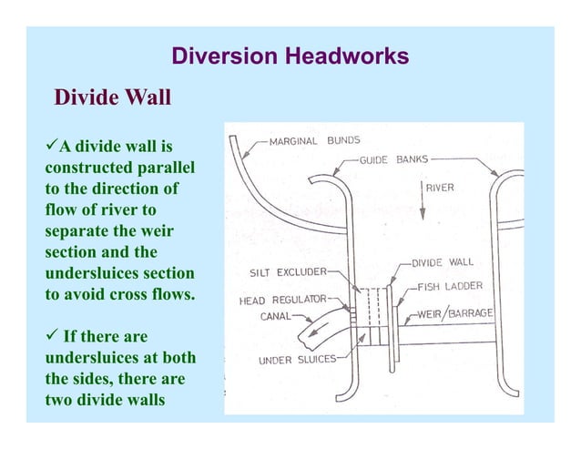 Design of Hydraulic Structures | PDF
