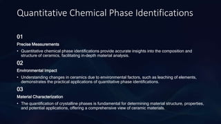 Phase Analysis of Ceramic Materials.pptx