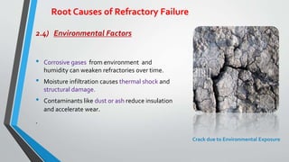 STW on Failure Analysis of Refractories | PPTX