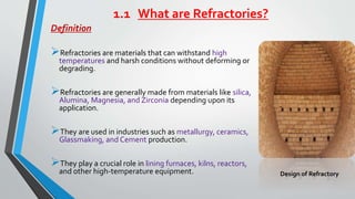STW on Failure Analysis of Refractories | PPTX