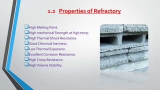 STW on Failure Analysis of Refractories | PPTX