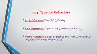 STW on Failure Analysis of Refractories | PPTX