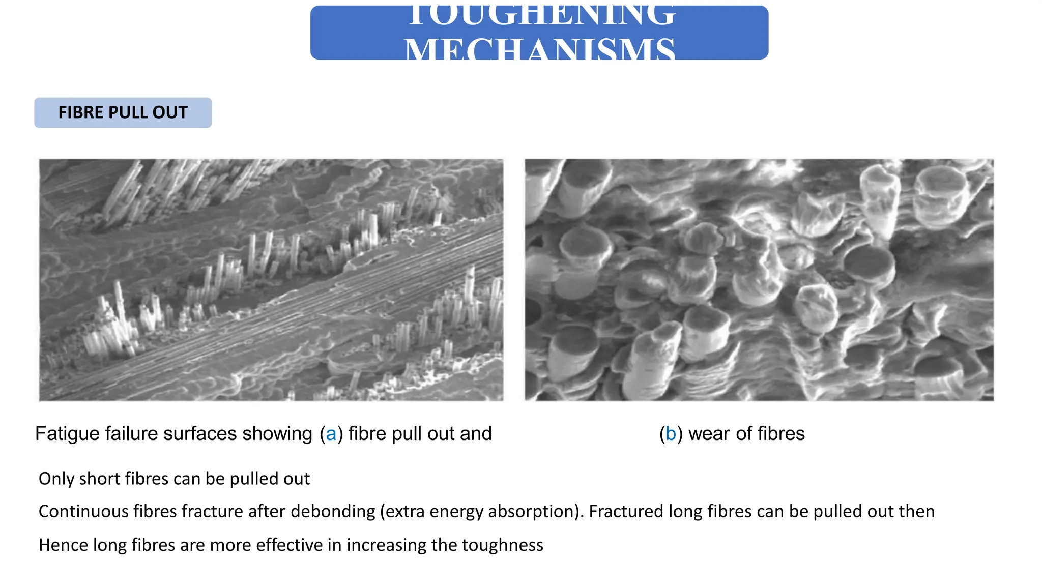 TOUGHENING MECHANISMS OF CERAMICS.PPTX - NITR | PPTX