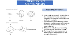 TOUGHENING MECHANISMS OF CERAMICS.PPTX - NITR | PPTX