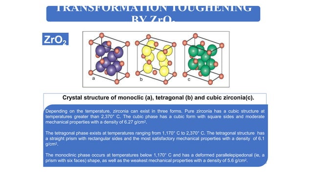 TOUGHENING MECHANISMS OF CERAMICS.PPTX - NITR | PPTX | Physics | Science
