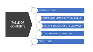TOUGHENING MECHANISMS OF CERAMICS.PPTX - NITR | PPTX