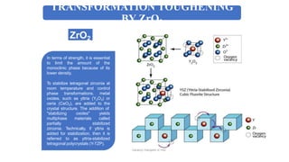 TOUGHENING MECHANISMS OF CERAMICS.PPTX - NITR | PPTX
