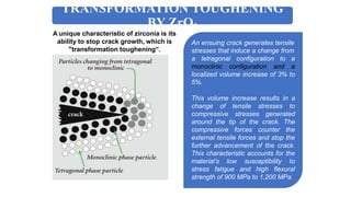 TOUGHENING MECHANISMS OF CERAMICS.PPTX - NITR | PPTX