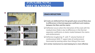 TOUGHENING MECHANISMS OF CERAMICS.PPTX - NITR | PPTX