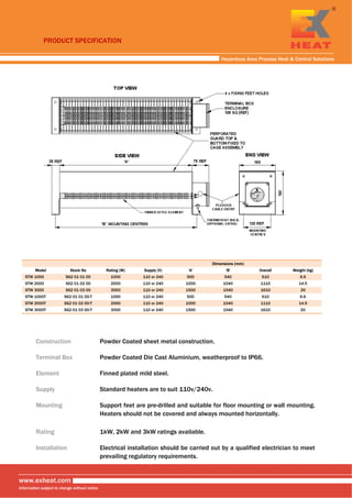 STW Air Warmer - Exheat Flameproof Fan Heaters - Hazardous Area Industrial Air Warmers - Spec ...