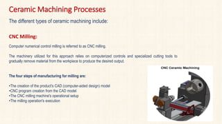 Presentation on Ceramic Machining by Anand Tiwari.pptx