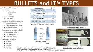 A Brief Discussion on Ammunitions and Armours | PPT