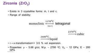 Fundamentals, synthesis and applications of Al2O3-ZrO2 composites | PPTX