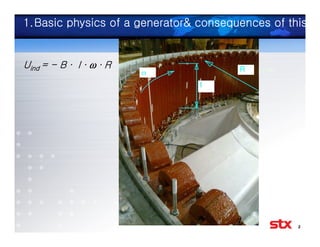 STX 93 generator design & assembly | PDF