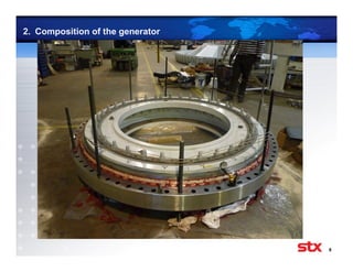 STX 93 generator design & assembly | PDF