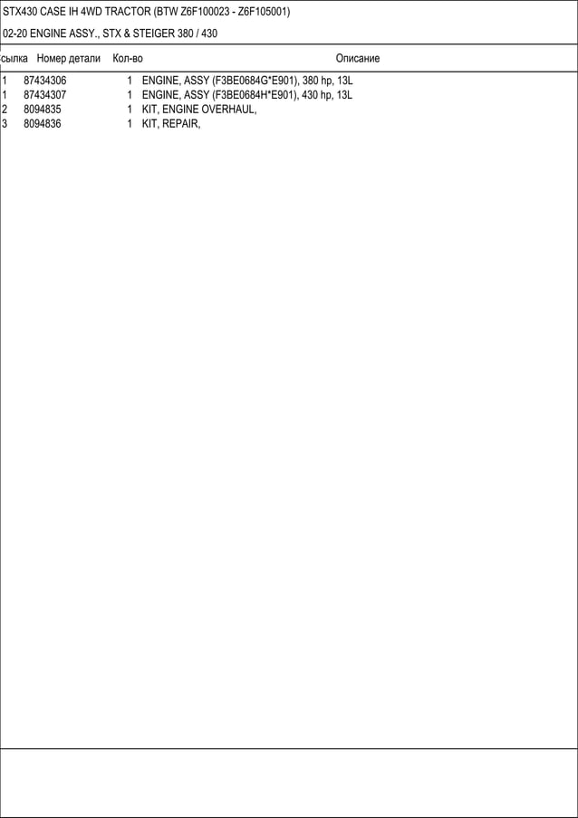 Stx 430 CASE IH 4WD Tractor parts catalog | PDF