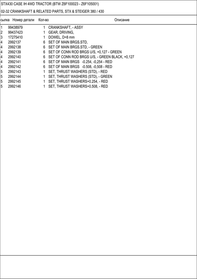 Stx 430 CASE IH 4WD Tractor parts catalog | PDF