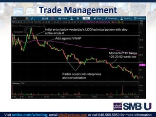 STX - Day 2 continuation swing short | PPTX