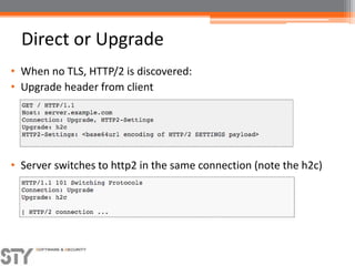 HTTP/2 in Examples | PPTX