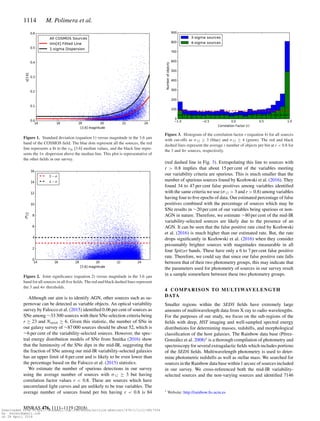 Morphologies of mid-IR variability-selected AGN host galaxies | PDF ...