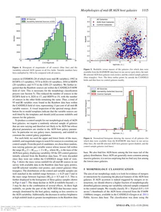 Morphologies of mid-IR variability-selected AGN host galaxies | PDF | Space and Astronomy | Science
