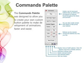 Stykz1 | PPTX | Computer Animation | Computer Software and Applications