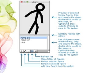 Stykz1 | PPTX | Computer Animation | Computer Software and Applications