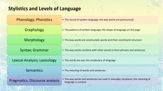 Style and Stylistics | PPTX
