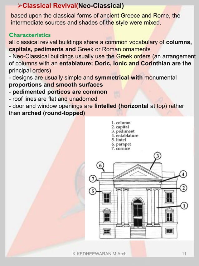 ARCHITECTURAL STYLE-THEORY OF ARCH -II | PDF