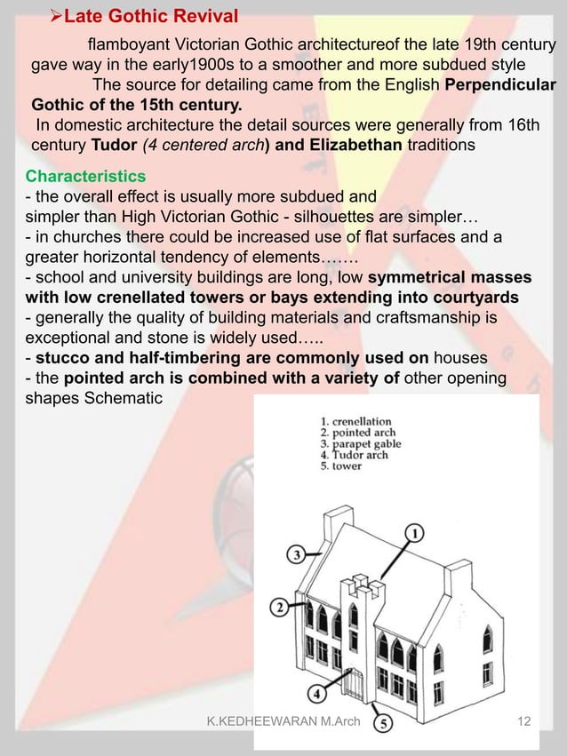 ARCHITECTURAL STYLE-THEORY OF ARCH -II | PDF