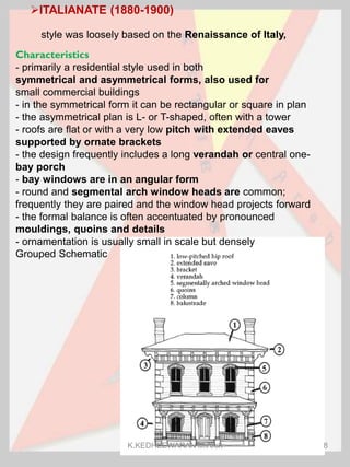 ARCHITECTURAL STYLE-THEORY OF ARCH -II | PDF