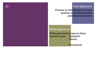 Style Approach Leadership | PPT