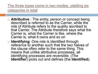 Style as choice | PPTX