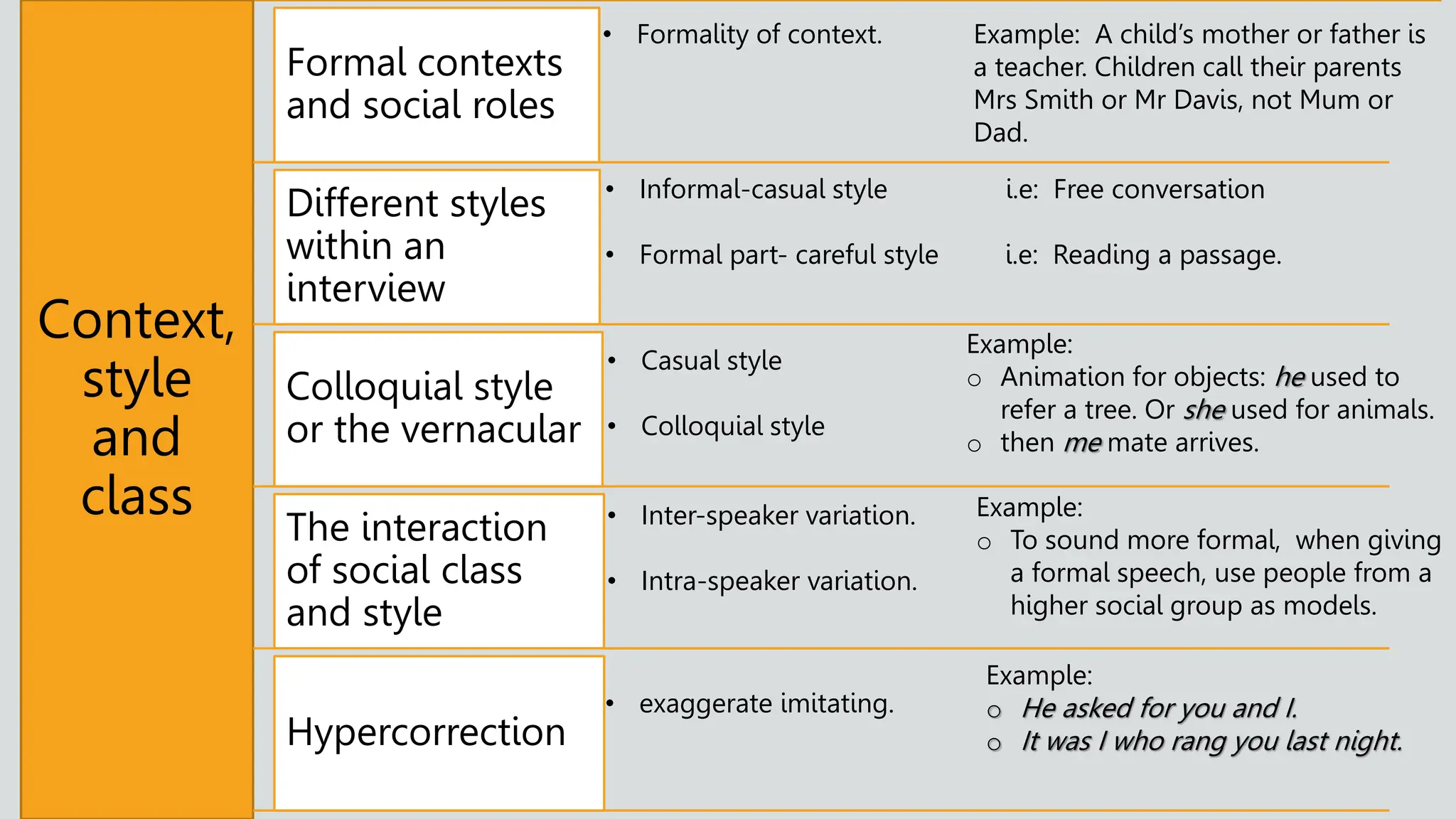 Style context and register.pptx
