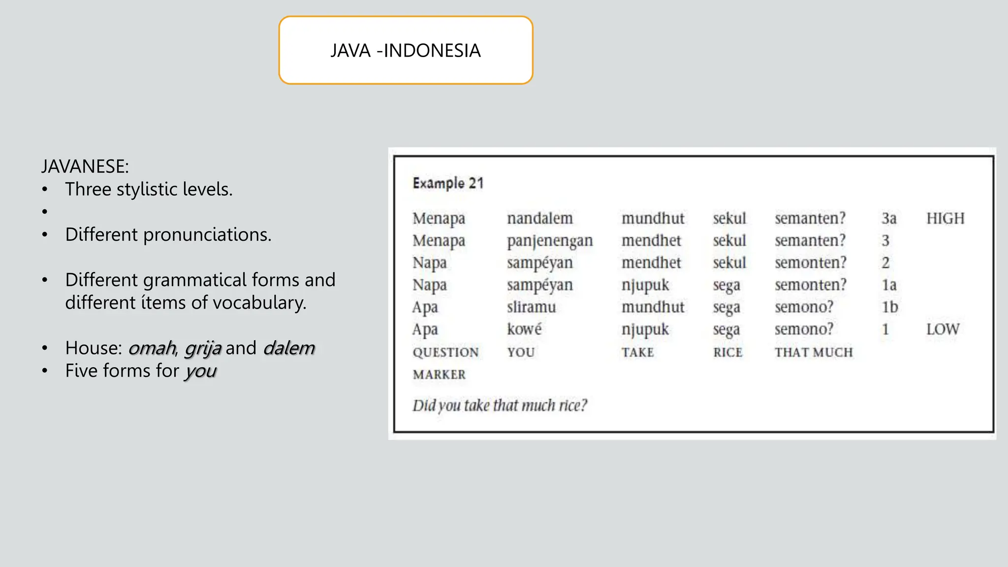 Style context and register.pptx
