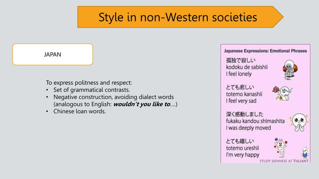 Style context and register.pptx