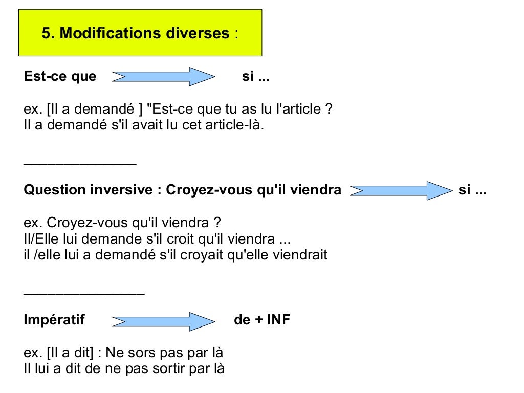Le français, c'est facile: Le style direct et le style indirect ou le ...